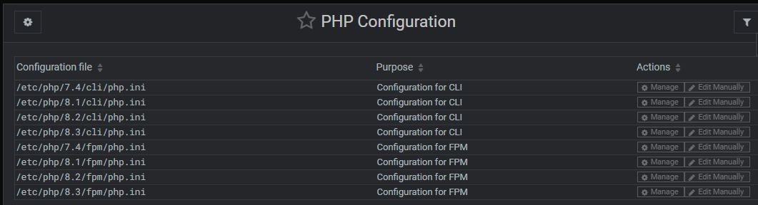 Dedicated LMS Servers
